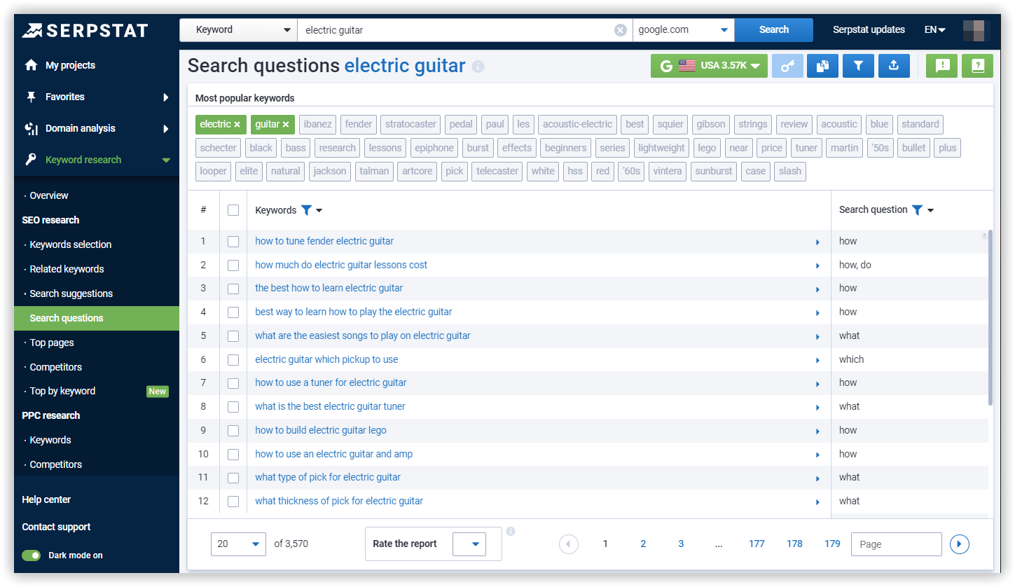 We Debunked 25 Most Common Video Marketing Myths!