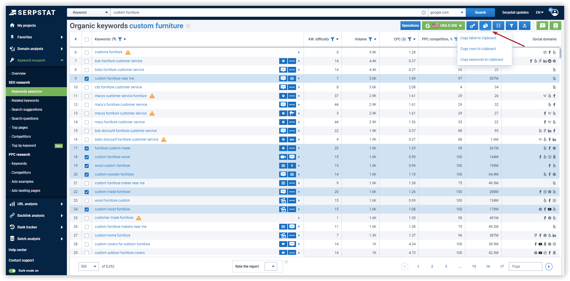 How To Find New Customers and 4 Other Ways To Use The Serpstat