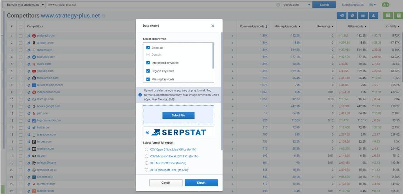 How To Find New Customers and 4 Other Ways To Use The Serpstat