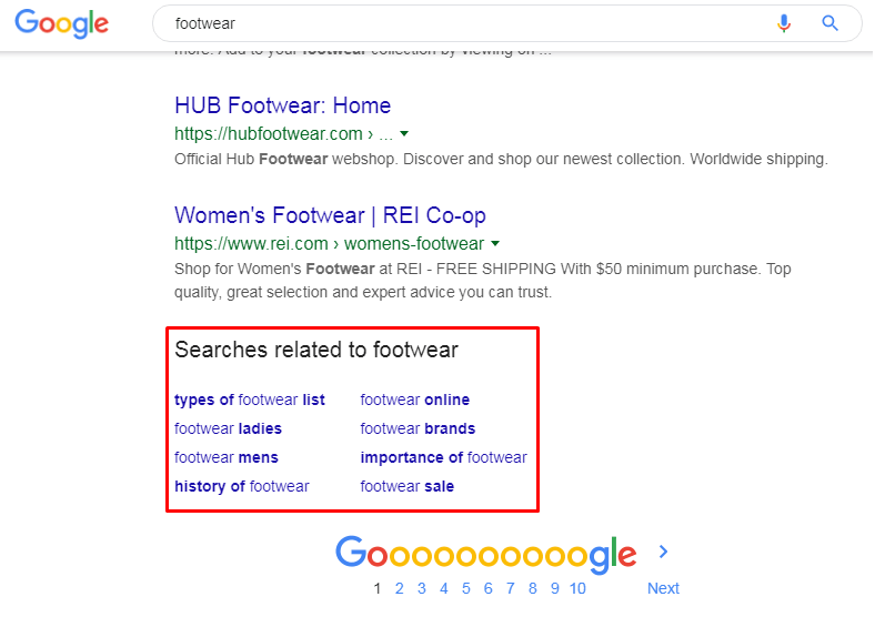 How to Search for Keywords Overview of The Best Tools