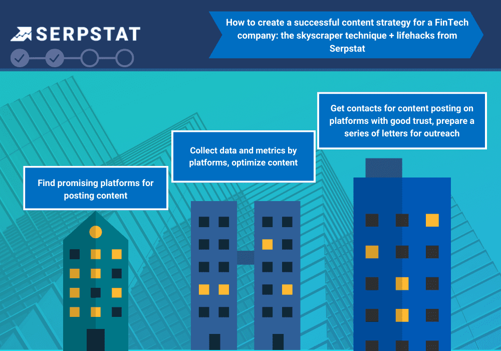 Content Marketing in FinTech: Skyscraper Technique, Content Plan and Life Hacks from Serpstat