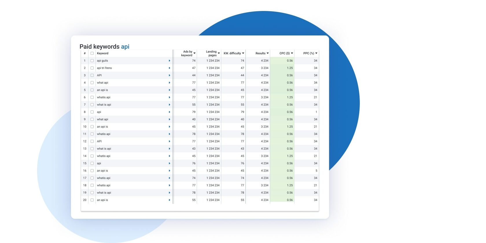 Keyword Research tool Website keyword finder