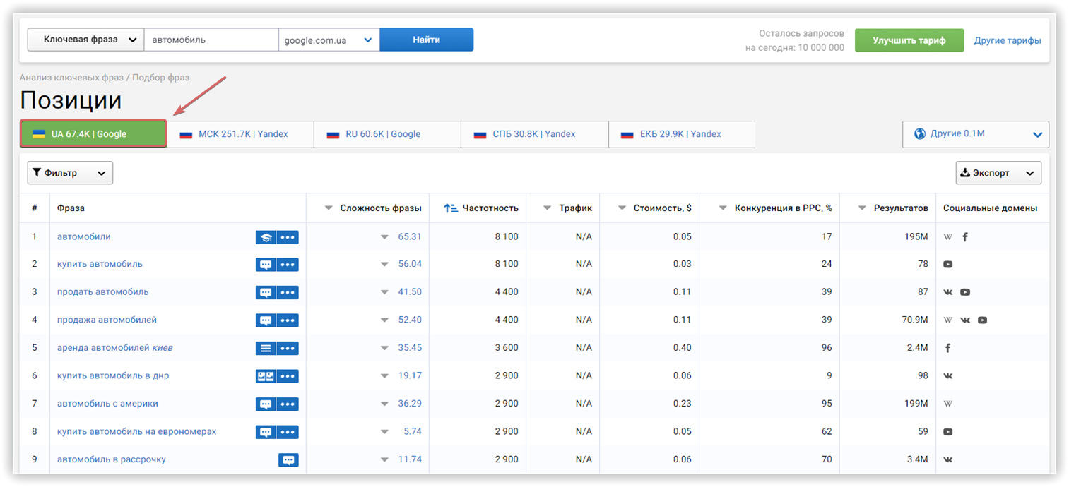 Обновленная база Serpstat по Google Украине