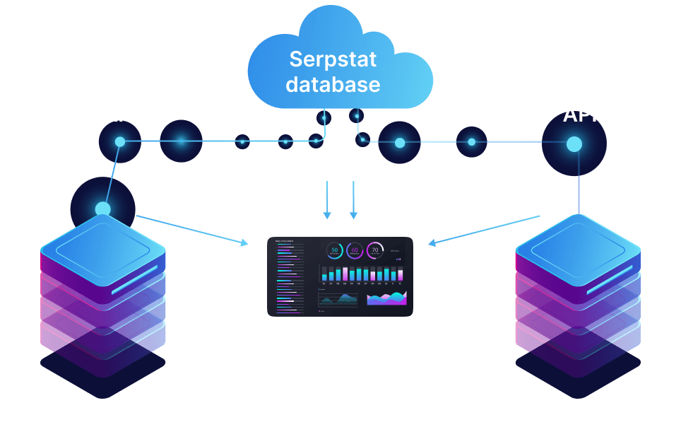 SEO data provider for SaaS, SEO software or other marketing platforms