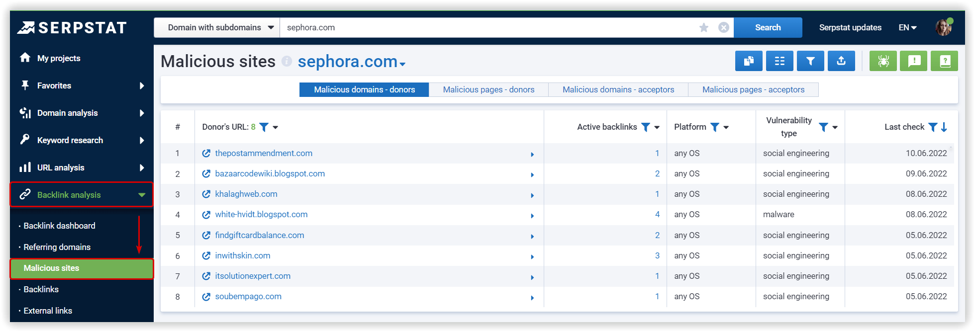 Serpstat Backlink Analysis Tool: A Comprehensive Guide