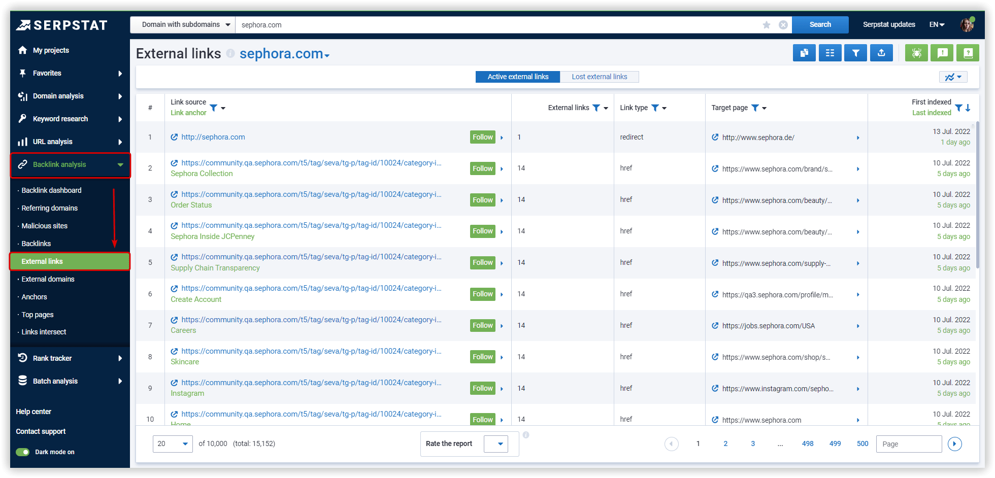 Serpstat Backlink Analysis Tool: A Comprehensive Guide