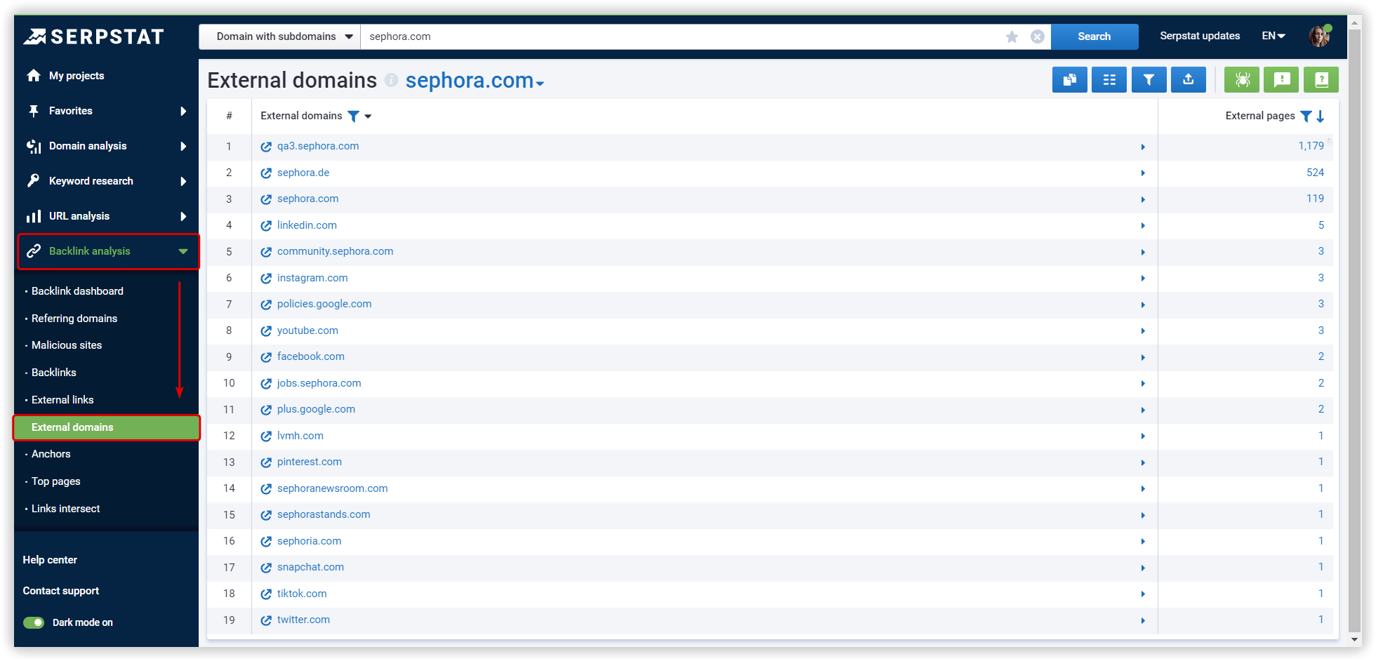 Serpstat Backlink Analysis Tool: A Comprehensive Guide