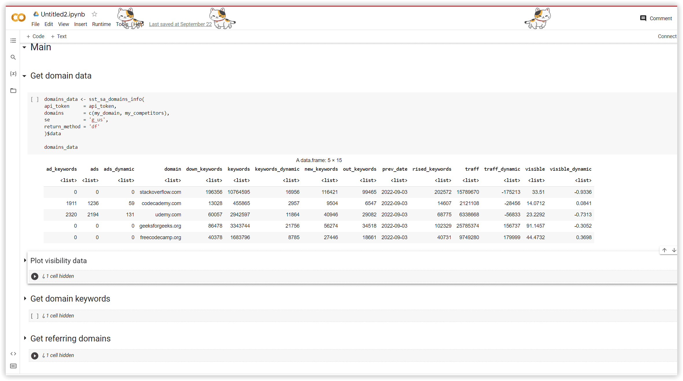 Ways to Automate SEO Routine Using Serpstat for R: SEO Dashboard
