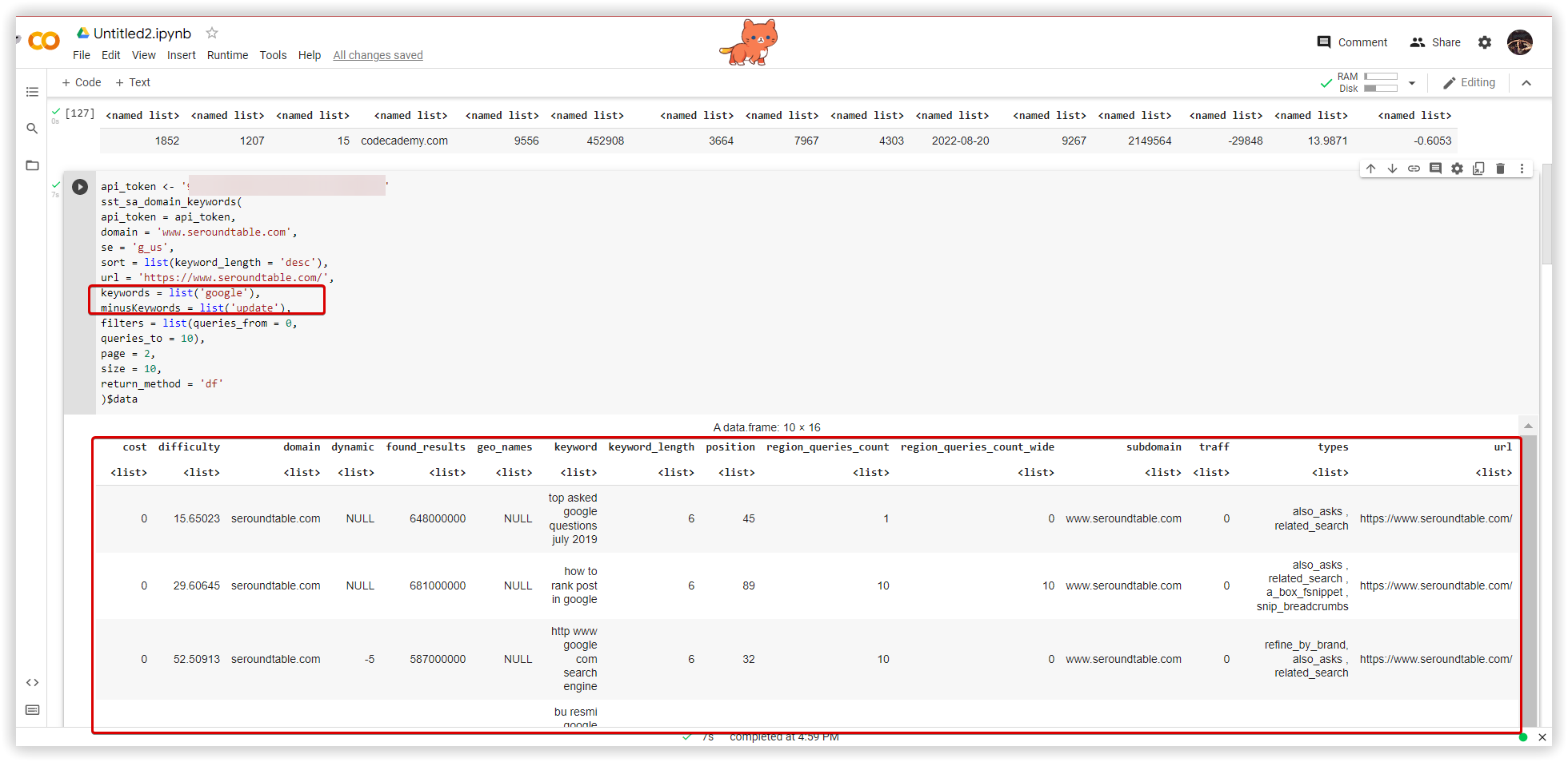 Ways to Automate SEO Routine Using Serpstat for R: SEO Dashboard