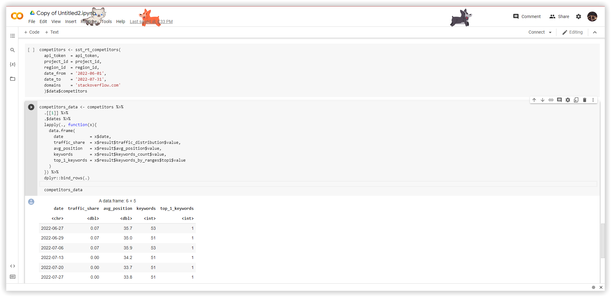 Ways to Automate SEO Routine Using Serpstat for R: SEO Dashboard