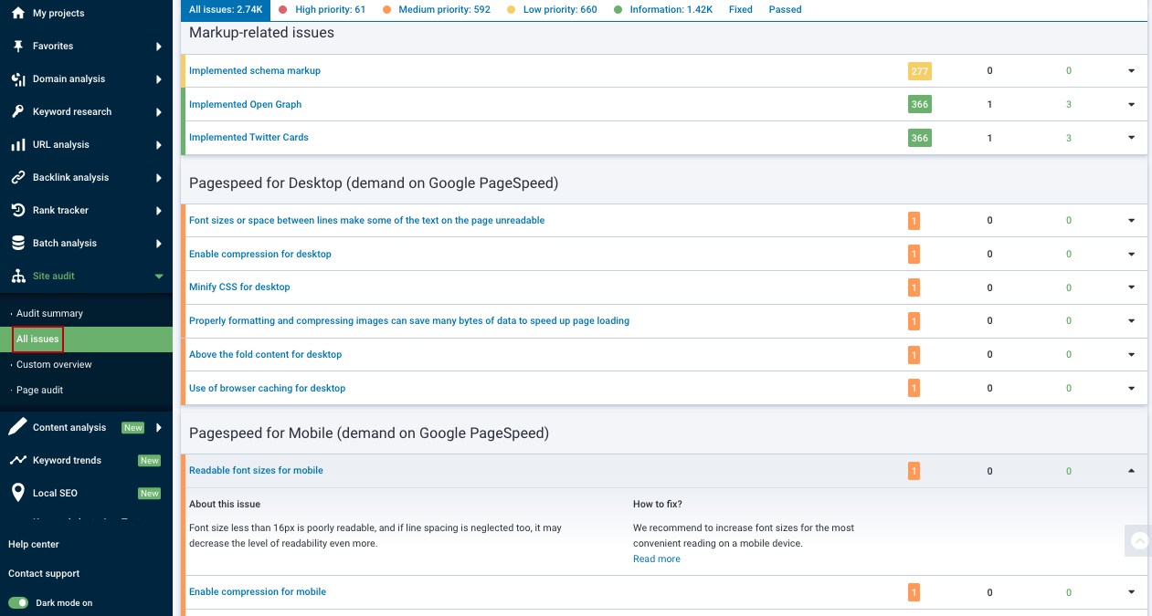 Ways to Increase Organic Traffic to Your Website